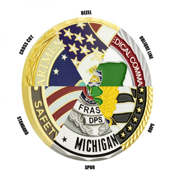 How to choose the proper edge for your challenge coins